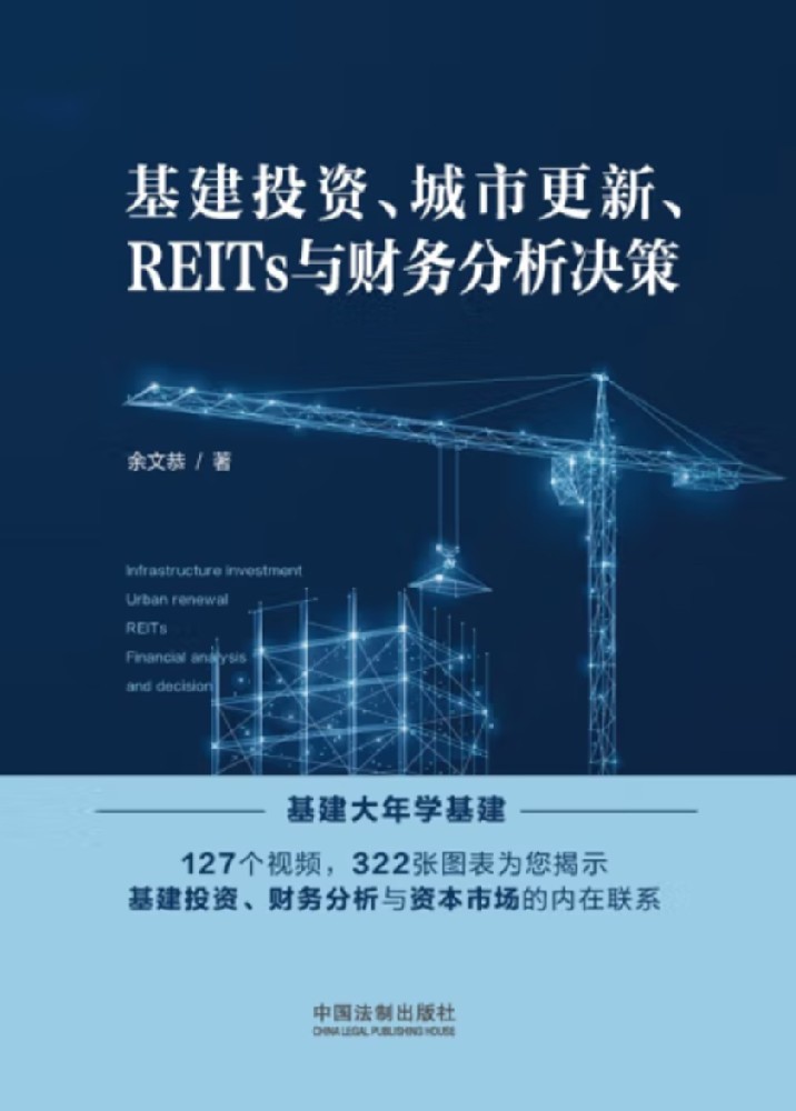 REITs50人论坛 - REITs研修班 - REITs培训 - REITs学习 - REITs导师 -深圳锐斯投资有限公司